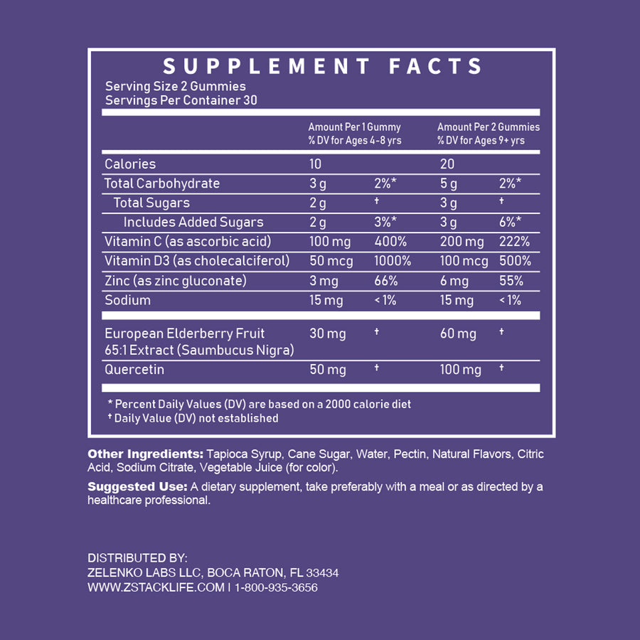 Dietary Supplement | Best Immune Support Vitamins | Z-Flu™ – Zelenko Labs