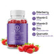 Dietary Supplement | Best Immune Support Vitamins | Z-Flu™ – Zelenko Labs